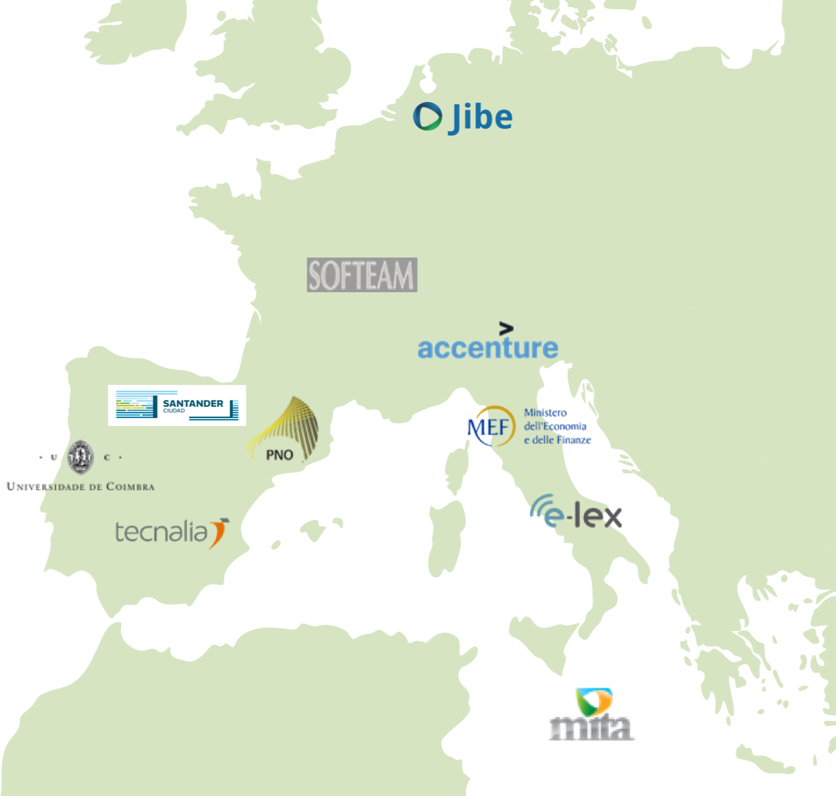 Consortium » PoSeID-on